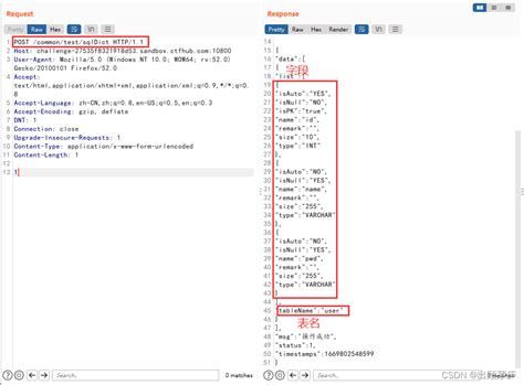 ctf之think java反序列化完整案例 ctf java csdn博客