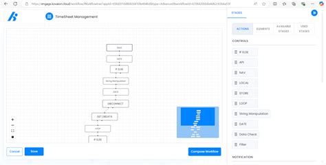 transforming processes with workflow automation