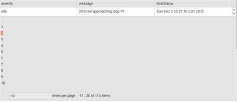 Mvc 3 Kendo Ui Grid Cell Display Area Shrinks As More Data Is Added Stack Overflow