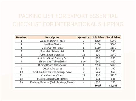 Packing List For Export Essential Checklist For International Shipping