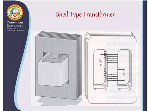 Transformer Ppt Download Ppt