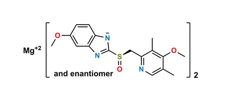 Buy Omeprazole Magnesium 95382 33 5 Novapure Healthcare