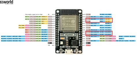 Micropython Uart Communication In Esp8266 And Esp32