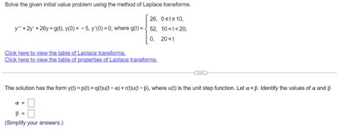 Solved Solve The Given Initial Value Problem Using The