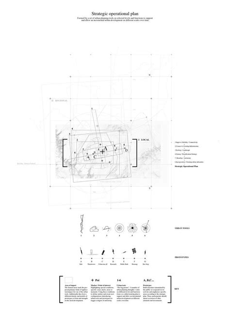 Pin By Jessica Adamson On Studio Site Analysis Diagram Architecture