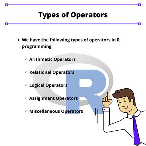 R Operators Pdf