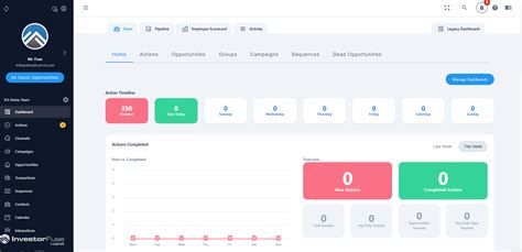 Carrot Crm Integrations Dialpad Carrot Help Center