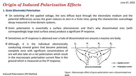 Induced Polarization Method Electrical Survey Pdf