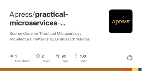 Github Apresspractical Microservices Architectural Patterns Source
