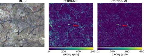 Figure 1 From Exploiting The Entire Near Infrared Spectral Range To Improve The Detection Of