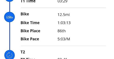 1st Triathlon Done And I Wasnt Last Imgur