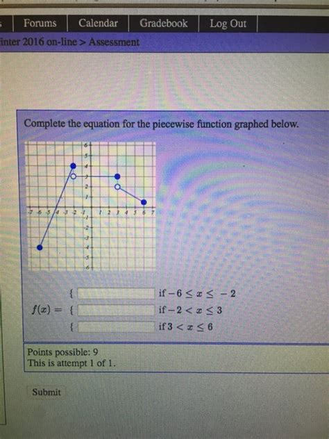 Solved Complete The Equation For The Piecewise Function