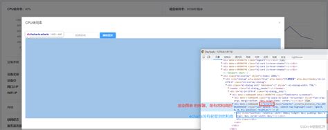 Element Plus中dialog对话框结合echarts图表时，图表无法显示（父子组件）element 弹窗不显示图表 Csdn博客