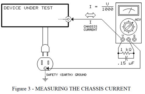 Product Idea A Fafo Box For Dealing With Noisy Unbalanced To Balanced Setups Audio Science