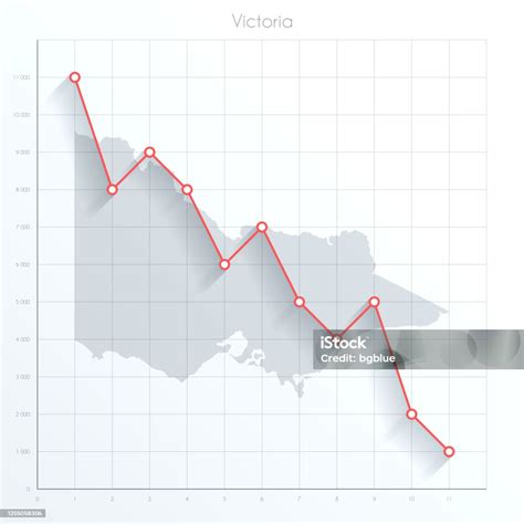 빨간색 다운 트렌드 라인과 금융 그래프에 빅토리아지도 감소에 대한 스톡 벡터 아트 및 기타 이미지 감소 개념 경제