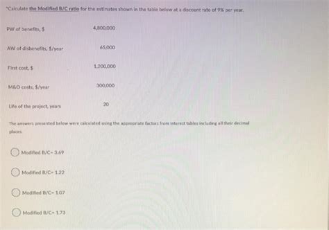 solved calculate the modified b c ratio for the estimates