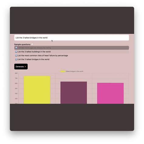 [sideproject] auto generate charts based on any input with gpt 3
