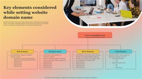 Domain Strategy PowerPoint Templates Slides And Graphics