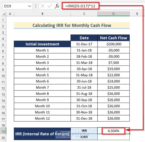How To Calculate Irr Internal Rate Of Return In Excel 8 Ways