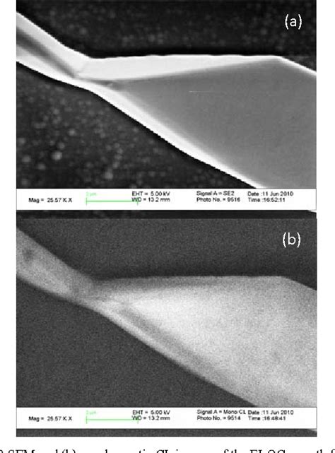 Figure 2 From A Monolithic Integration Platform For Silicon Photonics Semantic Scholar