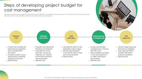 Increasing Profit Maximization Steps Of Developing Project Budget For Cost Management Ppt Example