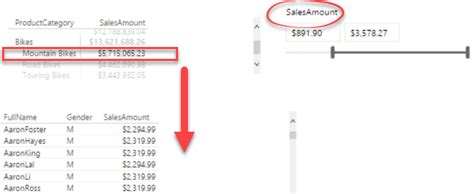 Implementing Header Details In Power BI Prologika