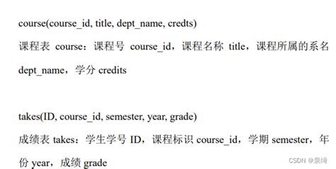 Mysql数据库学习笔记(四)实验课一关系代数查询没有被学生选修的课程名 Csdn博客 Mysql数据库学习笔记(四)实验课一关系代数查询没有被学生选修的课程名 Csdn博客