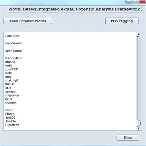 Technical Specifications Of Dji Matrice 100 Quadcopter Drone Download Table