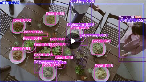 Ai Computervision Objectdetection Yolov8 Deeplearning Talent Pro