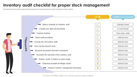 Inventory Audit Checklist For Proper Stock Management Optimizing
