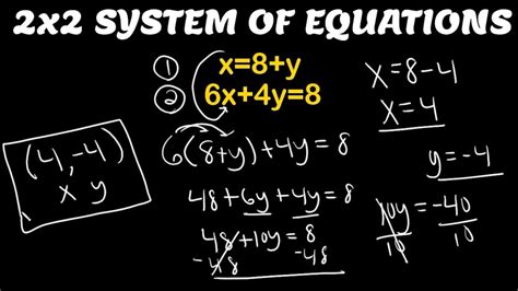 Solving 2x2 System Of Equations Substitution Method Multiple Examples Youtube