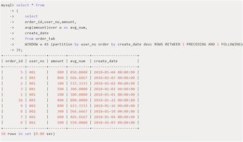 Sql知识补充：窗口函数rows Unbounded Preceding Csdn博客