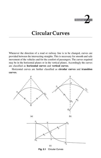 Lec 11 Setting Out Simple Circular Curve Pdf