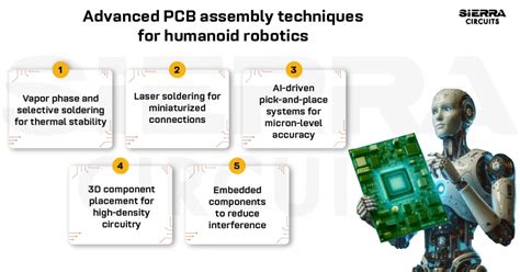 Kicad Version 9 Exploring The New Features Sierra Circuits