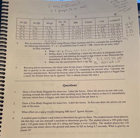 4 Plot Acceleration Vs Mass Ratio Using Physics Data Chegg Com