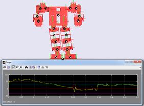 Embedded Programmer Simulation Of A Humanoid Robot