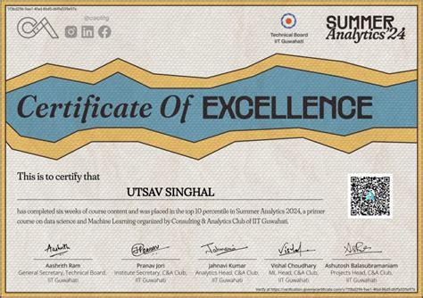 Utsav Singhal On Linkedin Datascience Machinelearning Analytics