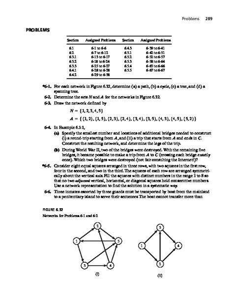 Exercise 6 Model Network PDFCOFFEE COM