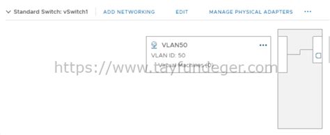 Objective 45 Configure Virtual Networking Vmware Virtualization Blog