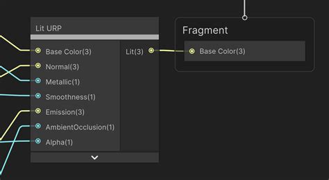 Shader Graph Custom Lighting Sample Unity Engine Unity Discussions