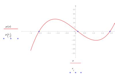 Fast And Stable Polynomial Root Finders Part Two CodeProject