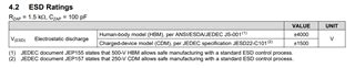 DP83848K Connect An Device With The PHy To An PoE Switch Interface Forum Interface TI E2E