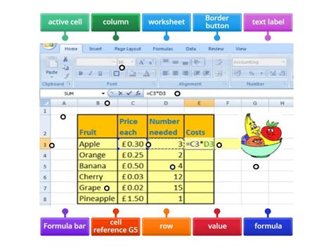 Excel Spreadsheet Labelling Labelled Diagram