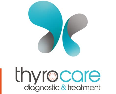 Thyrocare Medicare
