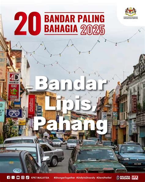 Senarai Negeri Paling Bahagia 2025 Di Malaysia Daerah And Bandar