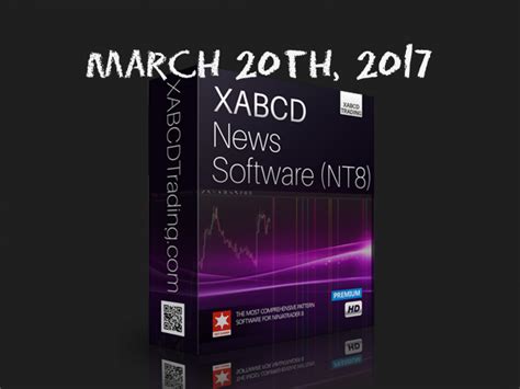 XABCD News Pro Release Notes And Change Log
