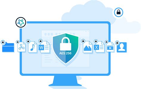 File Encryption Everything You Need To Know