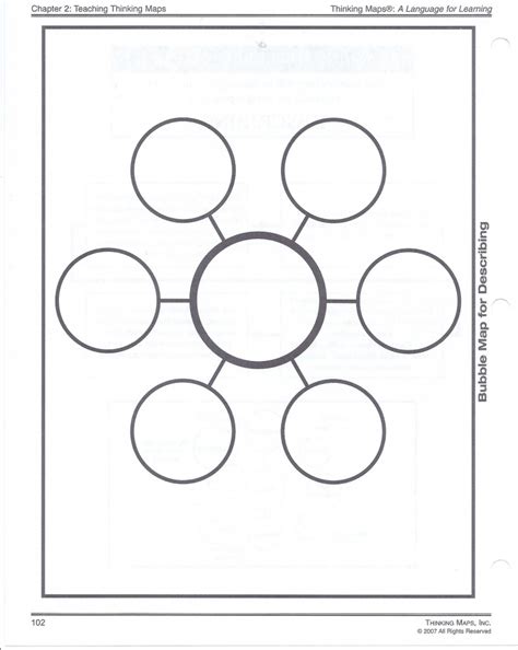 Bubble Map Template