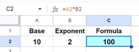 How To Square And Calculate Exponents In Google Sheets Cube Etc