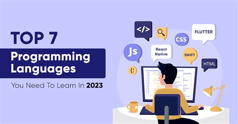 7 Most Demanding Programming Language Of 2023 Indie Hackers